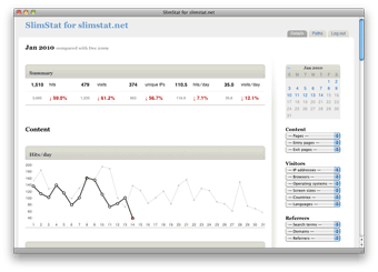 اسکریپت آمارگیر - اسکریپت باران